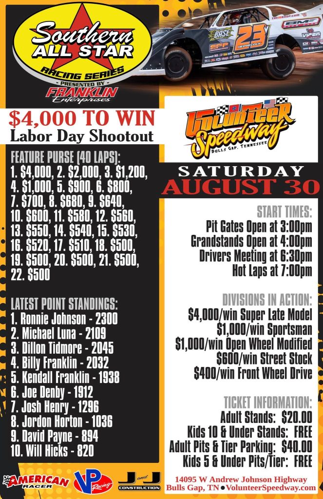 Southern All Star Racing Series $4,000-to-win Super Late Model ...